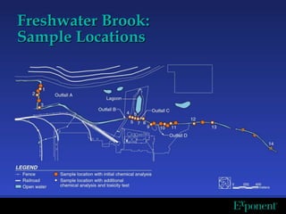 Solid Phase Microextraction (SPME) to Assess the Contribution of PAHs.ppt