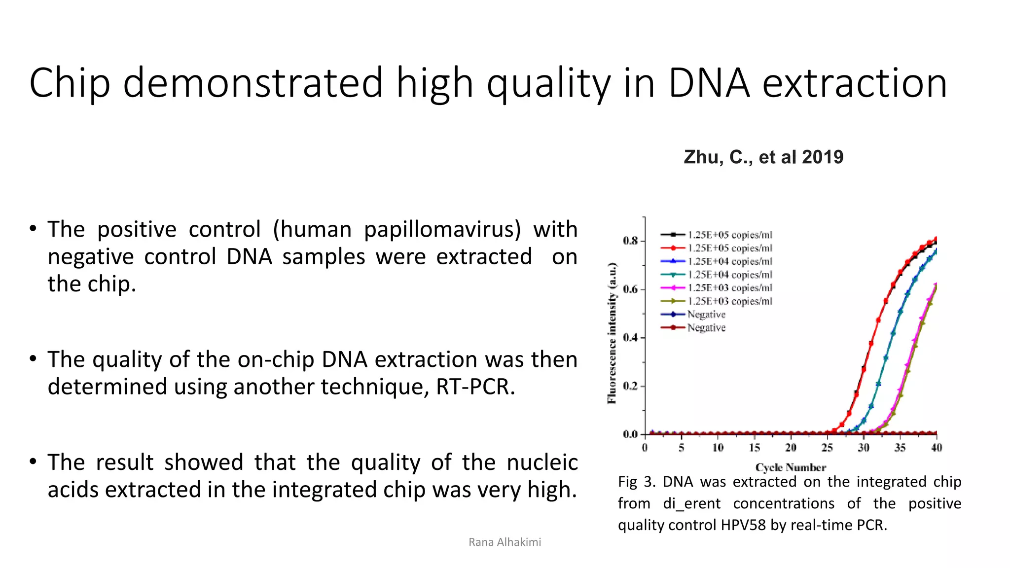 Solid phase pcr and suicide pcr | PDF