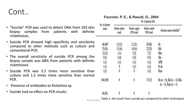 Solid phase pcr and suicide pcr | PDF | Chemistry | Science