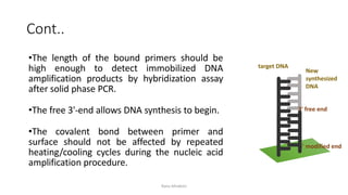Solid phase pcr and suicide pcr | PDF