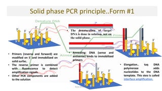 Solid phase pcr and suicide pcr | PDF | Chemistry | Science