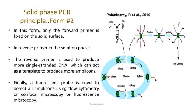 Solid phase pcr and suicide pcr | PDF | Chemistry | Science