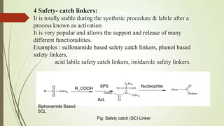 Solid Phase synthesis ppt & pptx New organic Synthesis | PPTX