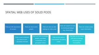 Solid pods and the future of the spatial web | PPT