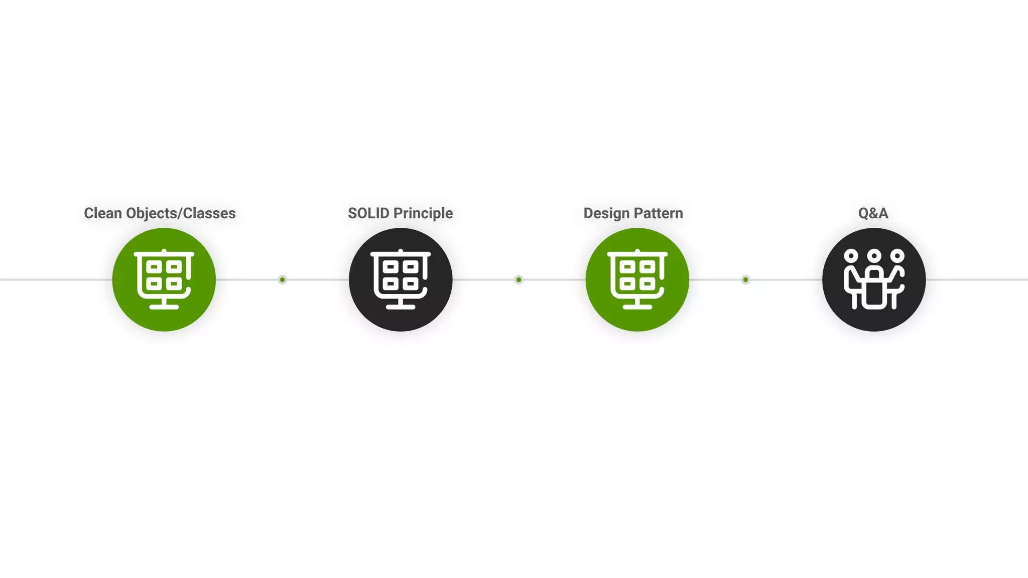 SOLID Principle & Design Pattern.pdf