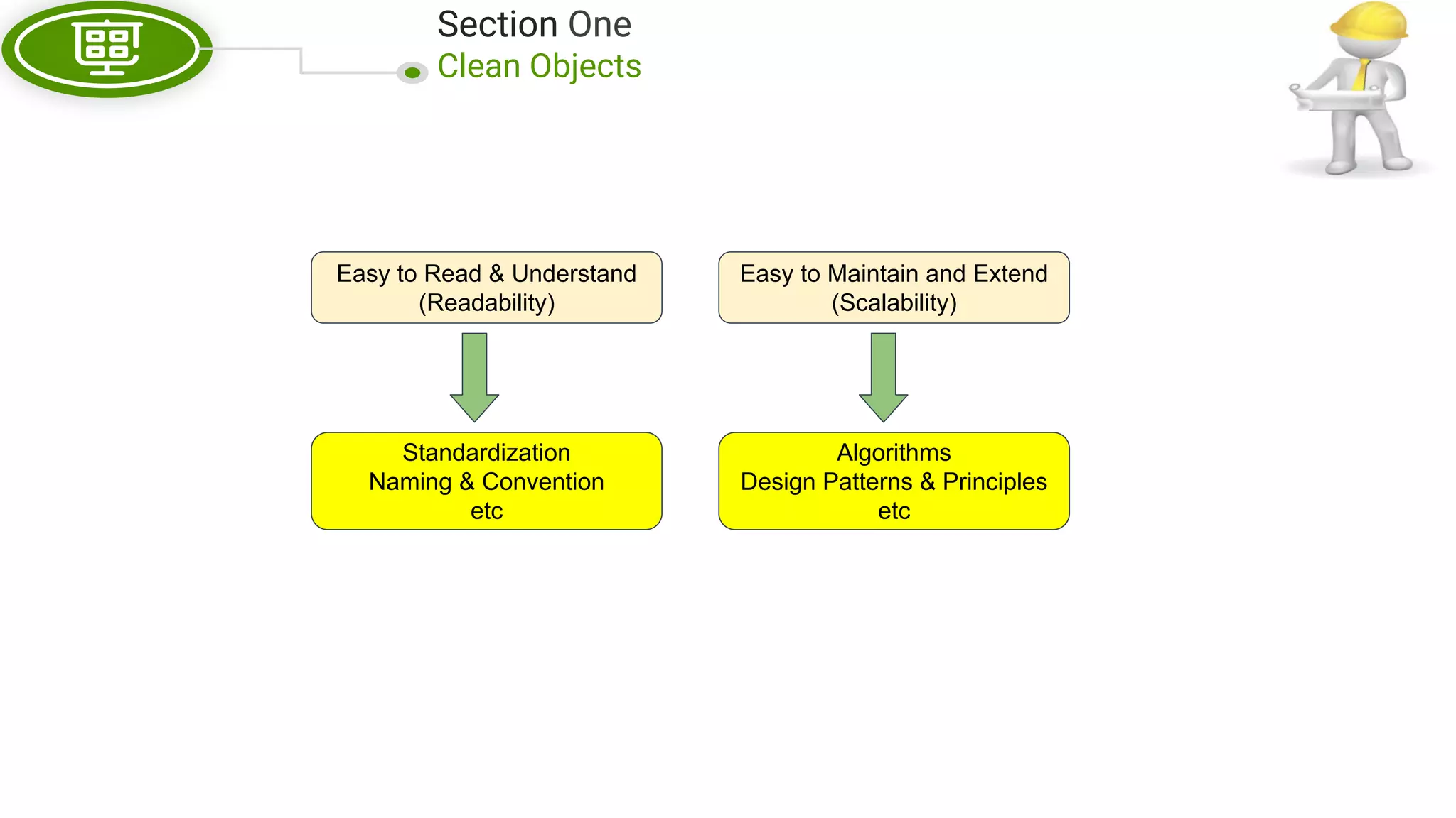 SOLID Principle & Design Pattern.pdf