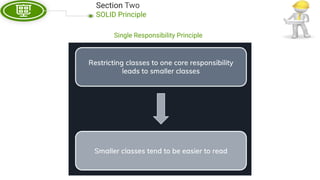 SOLID Principle & Design Pattern.pdf
