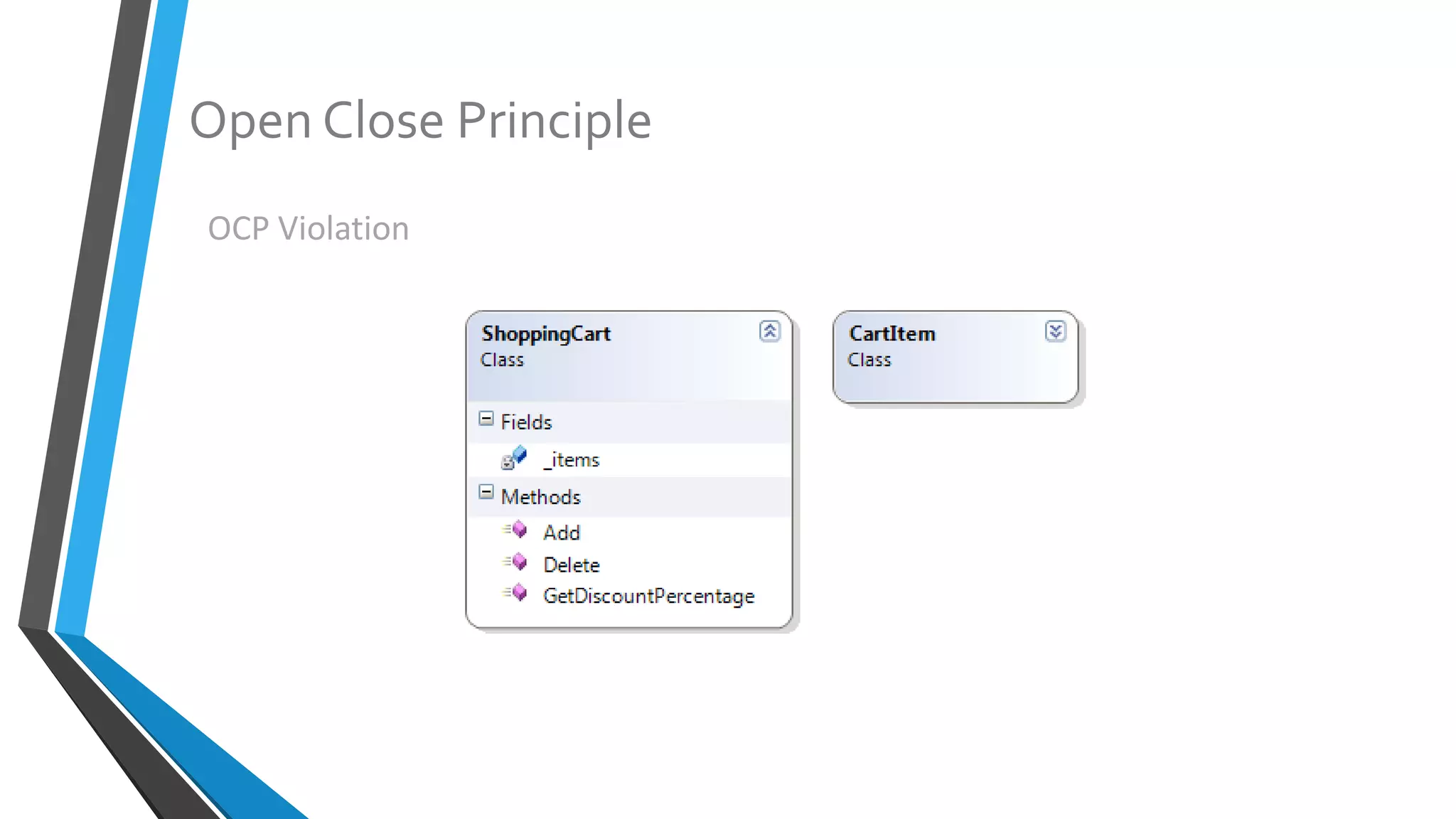 SOLID Principles | PPTX