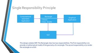 SOLID Principles | PPTX
