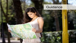 SOLID Principles | PPTX