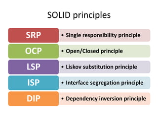 Solid principles | PPT