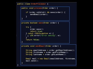 SOLID principles | PPT