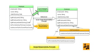 Solid principles | PPTX | Programming Languages | Computing