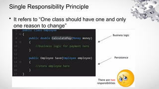SOLID Principles principals for Programming | PPT