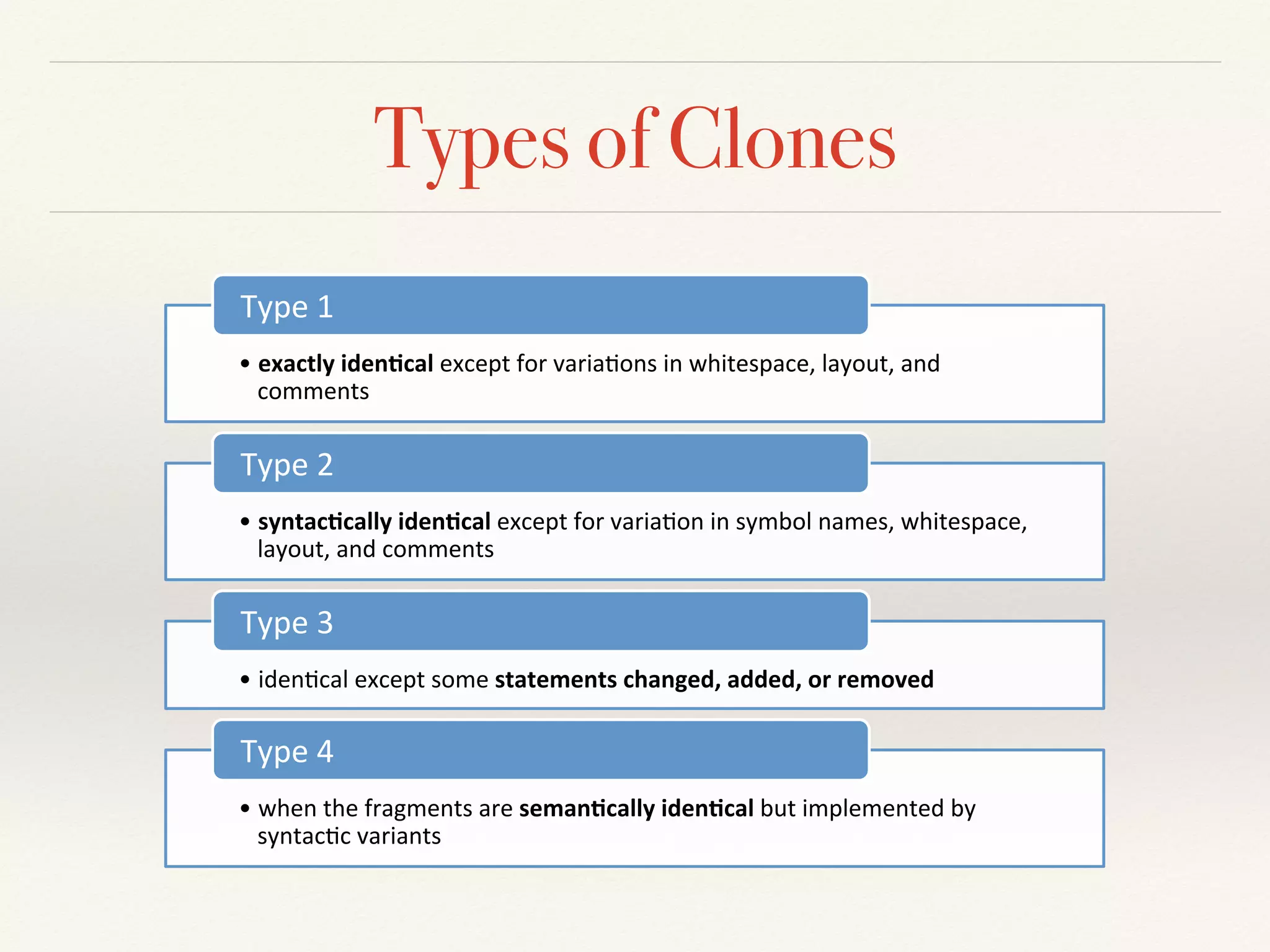 SOLID Principles and Design Patterns | PDF