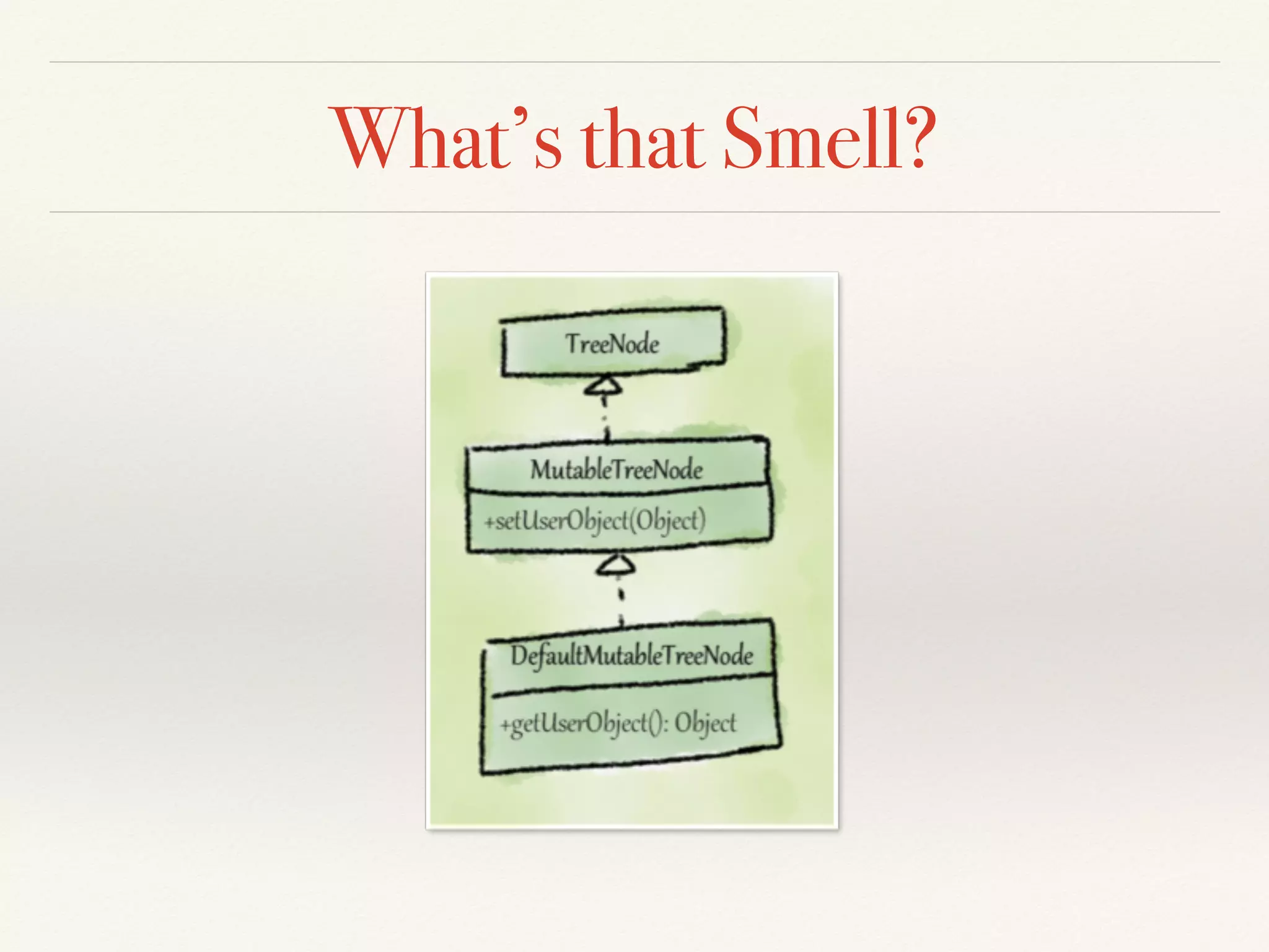 SOLID Principles and Design Patterns | PDF