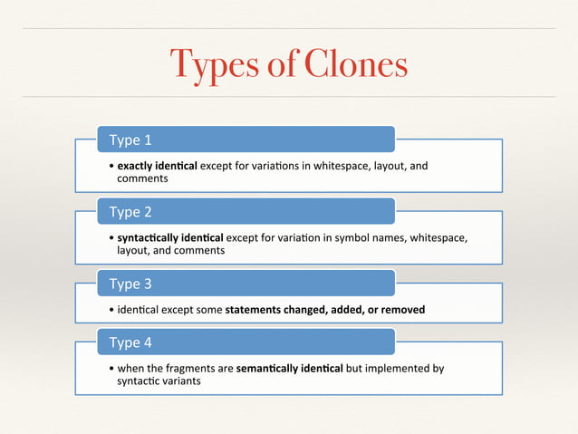 SOLID Principles and Design Patterns | PDF