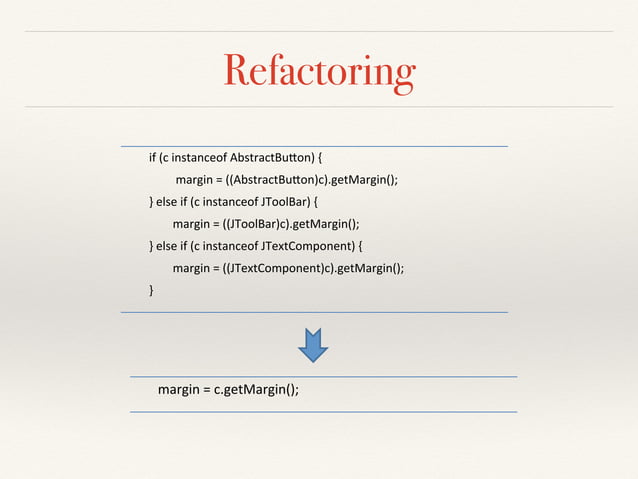 SOLID Principles and Design Patterns | PDF