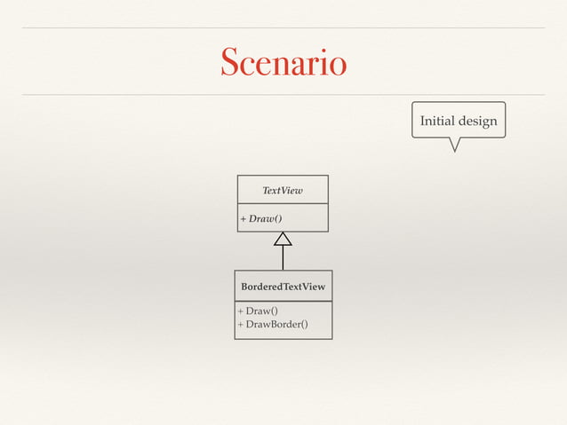 SOLID Principles and Design Patterns | PDF