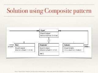 SOLID Principles and Design Patterns