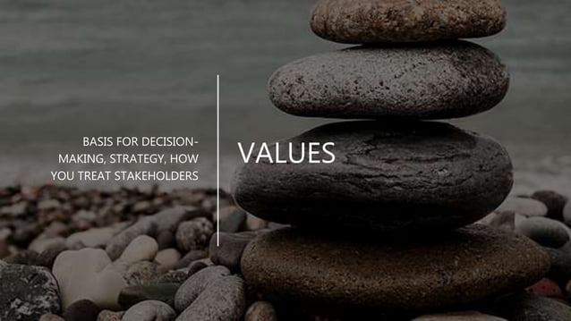 Solid Rock & Sinking Sand | PPTX