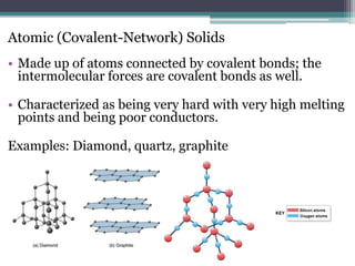 Solids | PPTX | Chemistry | Science