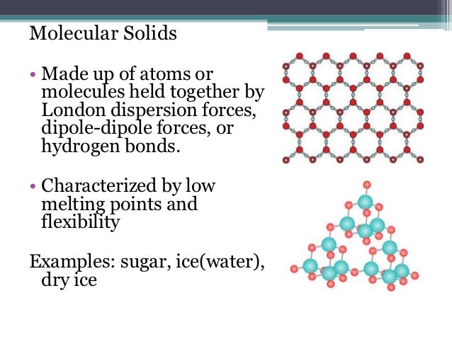 Molecular Solids
