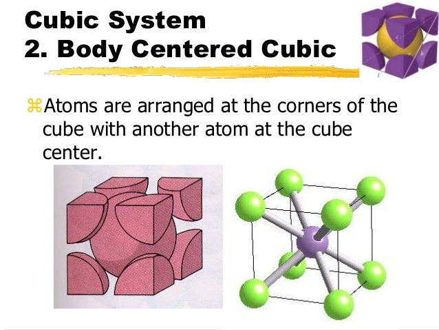STPM Form 6 Chemistry Solids