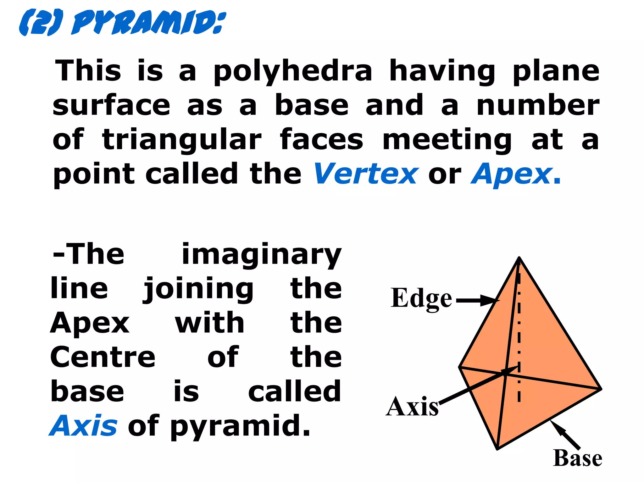 Projection of Solids | PPT