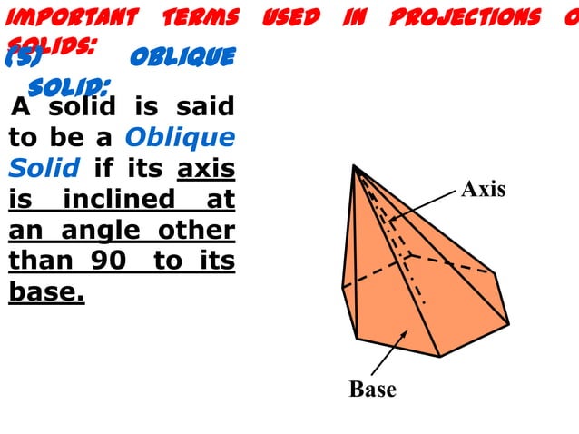 Projection of Solids | PPT | Geography | Science