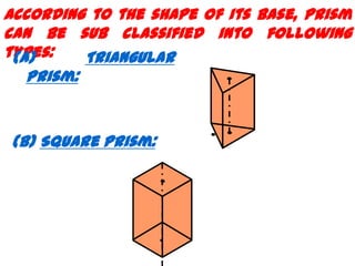 Projection of Solids | PPT