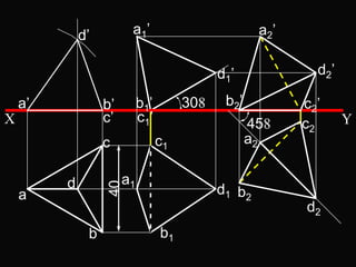 Projection of Solids | PPT