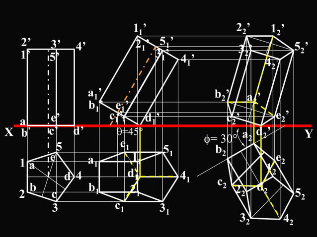 Projection of Solids | PPT | Geography | Science