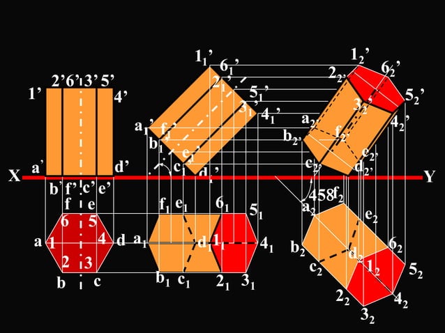 Projection of Solids | PPT | Geography | Science