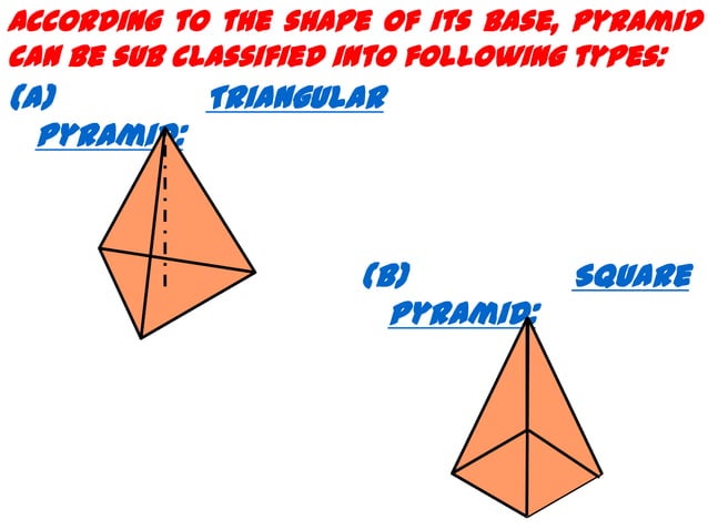 Projection of Solids | PPT | Geography | Science