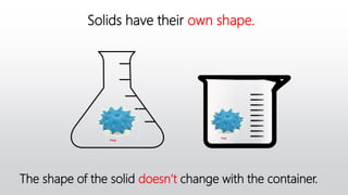 Solids | PPT