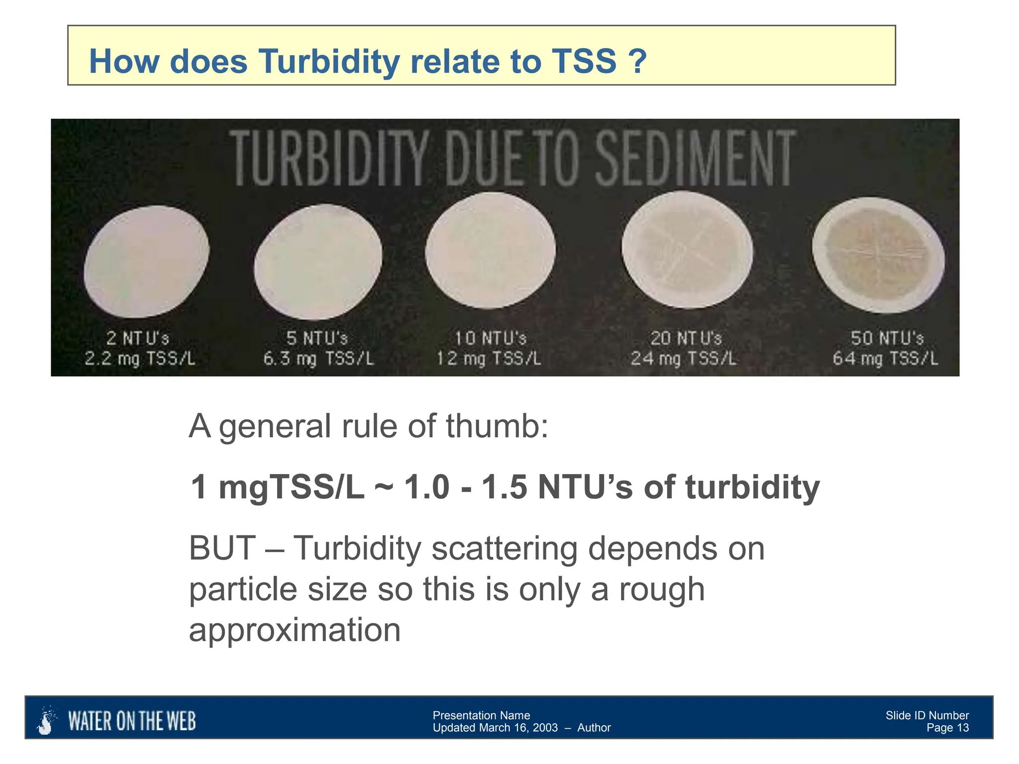solids.ppt about turbidity and tss and solids | PPT