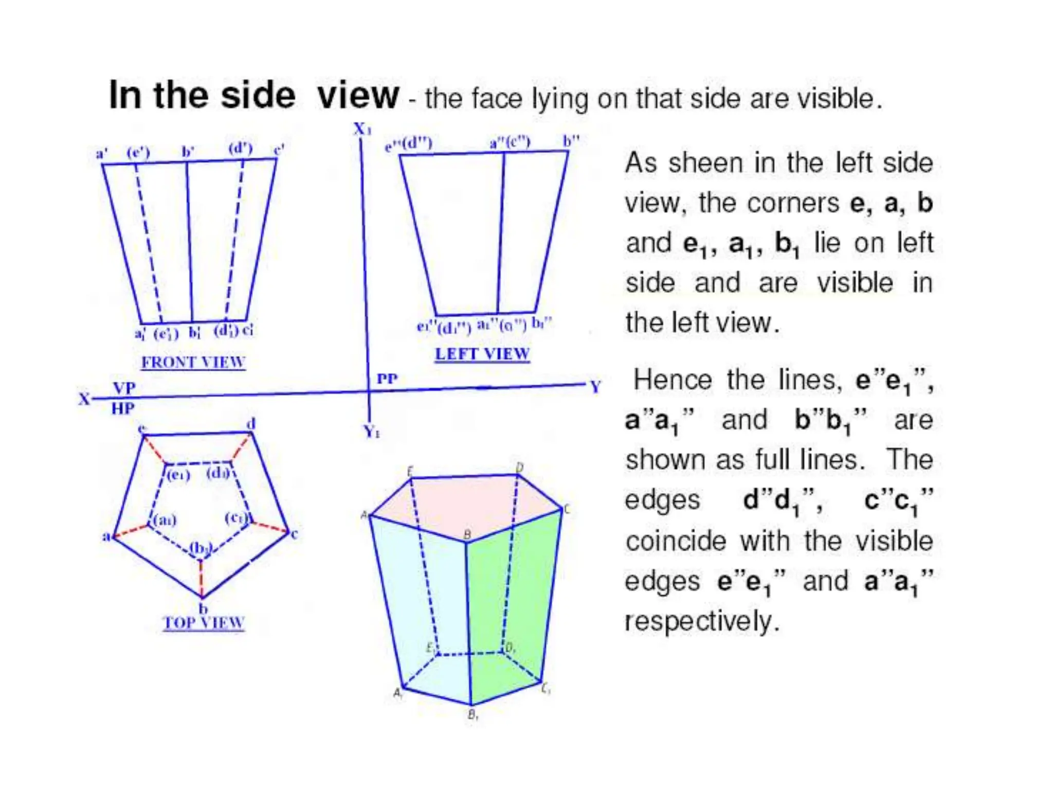 Engineering Drawing Chapter-4 Solids.ppt