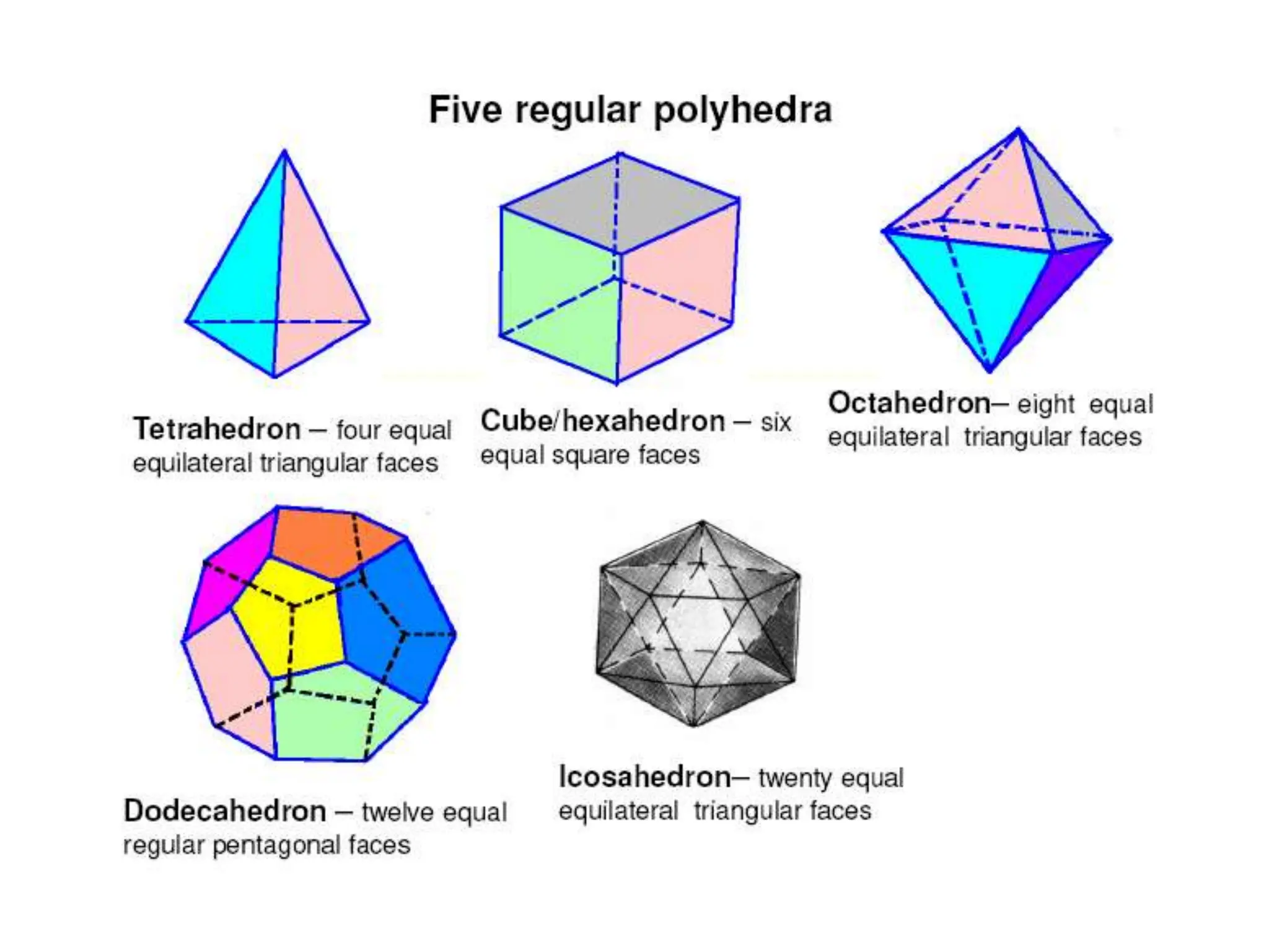 Engineering Drawing Chapter-4 Solids.ppt