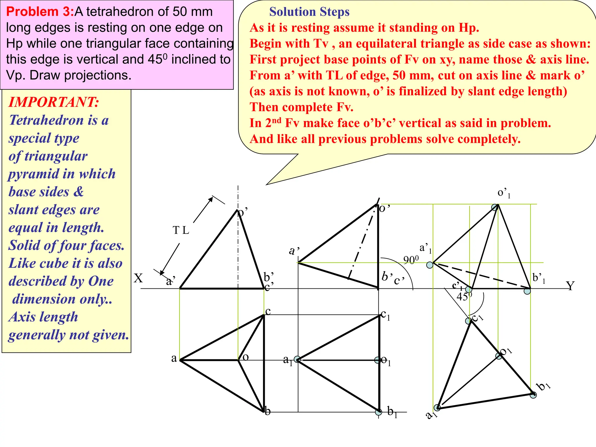 Engineering Drawing Chapter-4 Solids.ppt