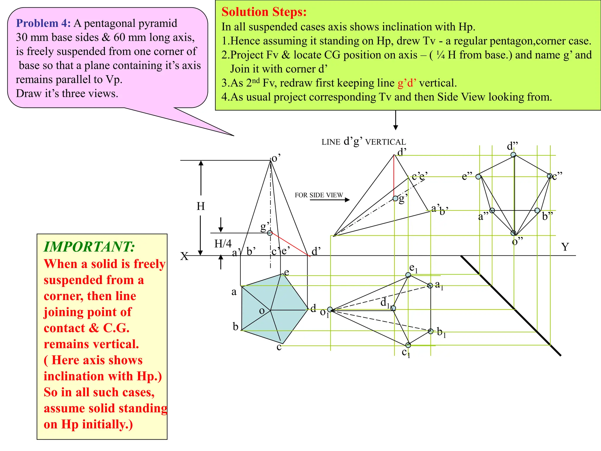 Engineering Drawing Chapter-4 Solids.ppt