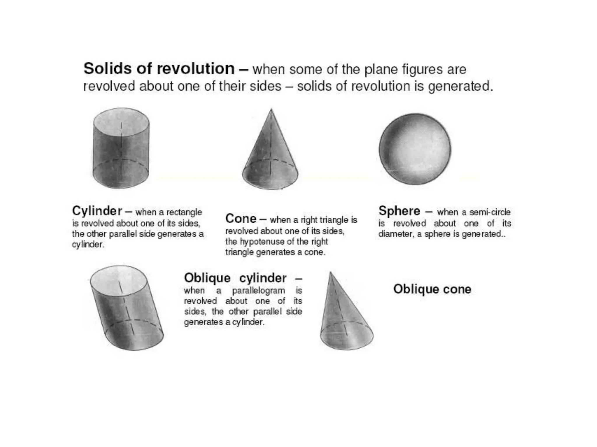 Engineering Drawing Chapter-4 Solids.ppt
