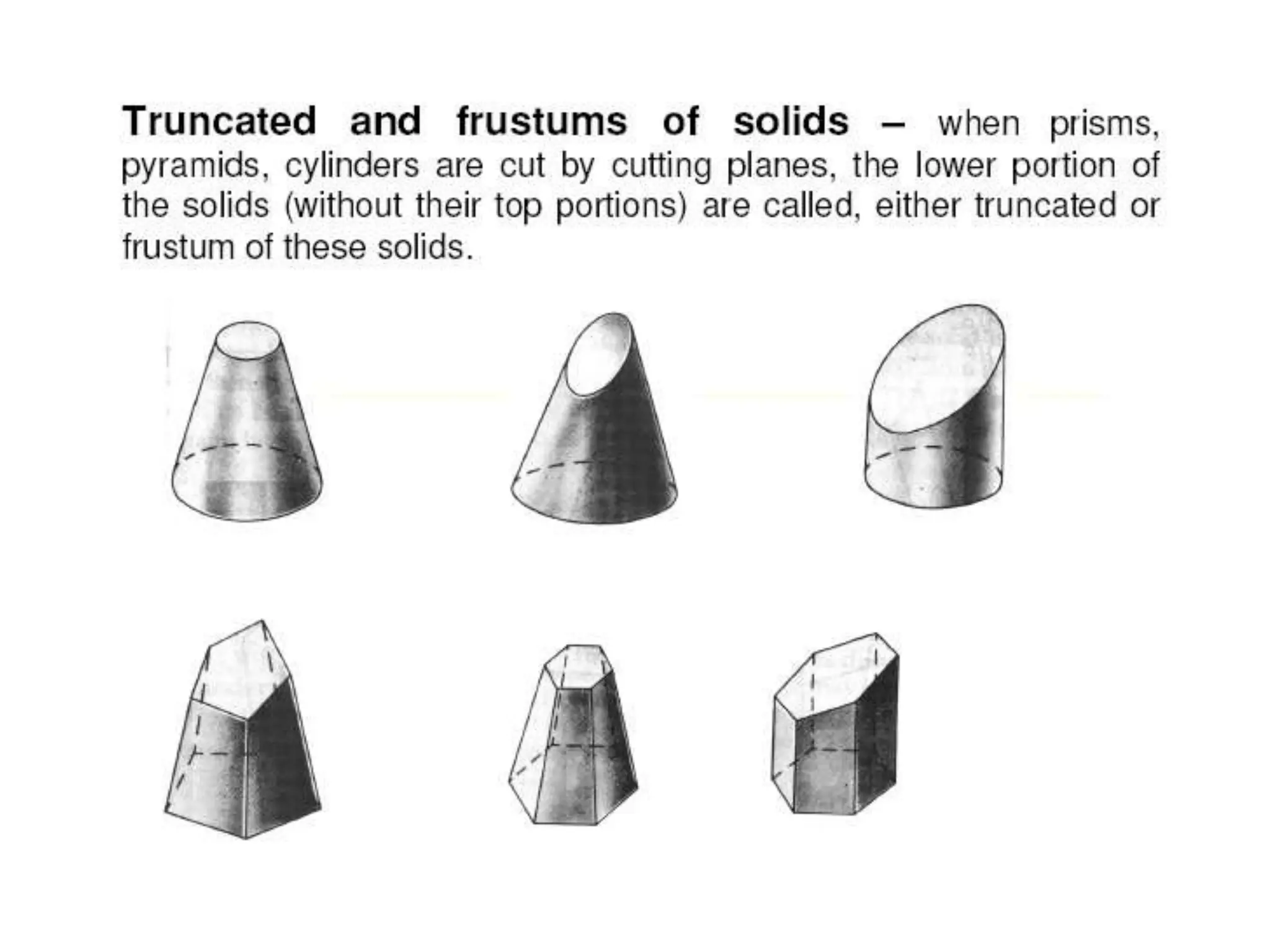 Engineering Drawing Chapter-4 Solids.ppt