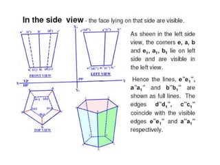 Engineering Drawing Chapter-4 Solids.ppt