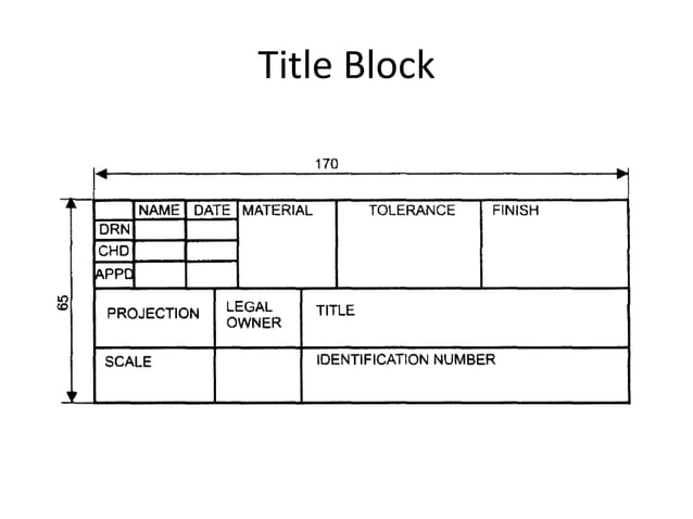 Engineering Drawing Lecture-Drawing Standard Solids | PDF