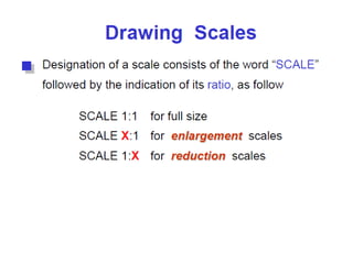Engineering Drawing Lecture-Drawing Standard Solids | PPT