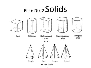 Engineering Drawing Lecture-Drawing Standard Solids | PPT