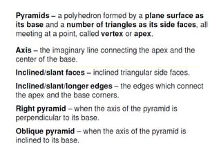 Engineering Drawing Lecture-Drawing Standard Solids | PPT