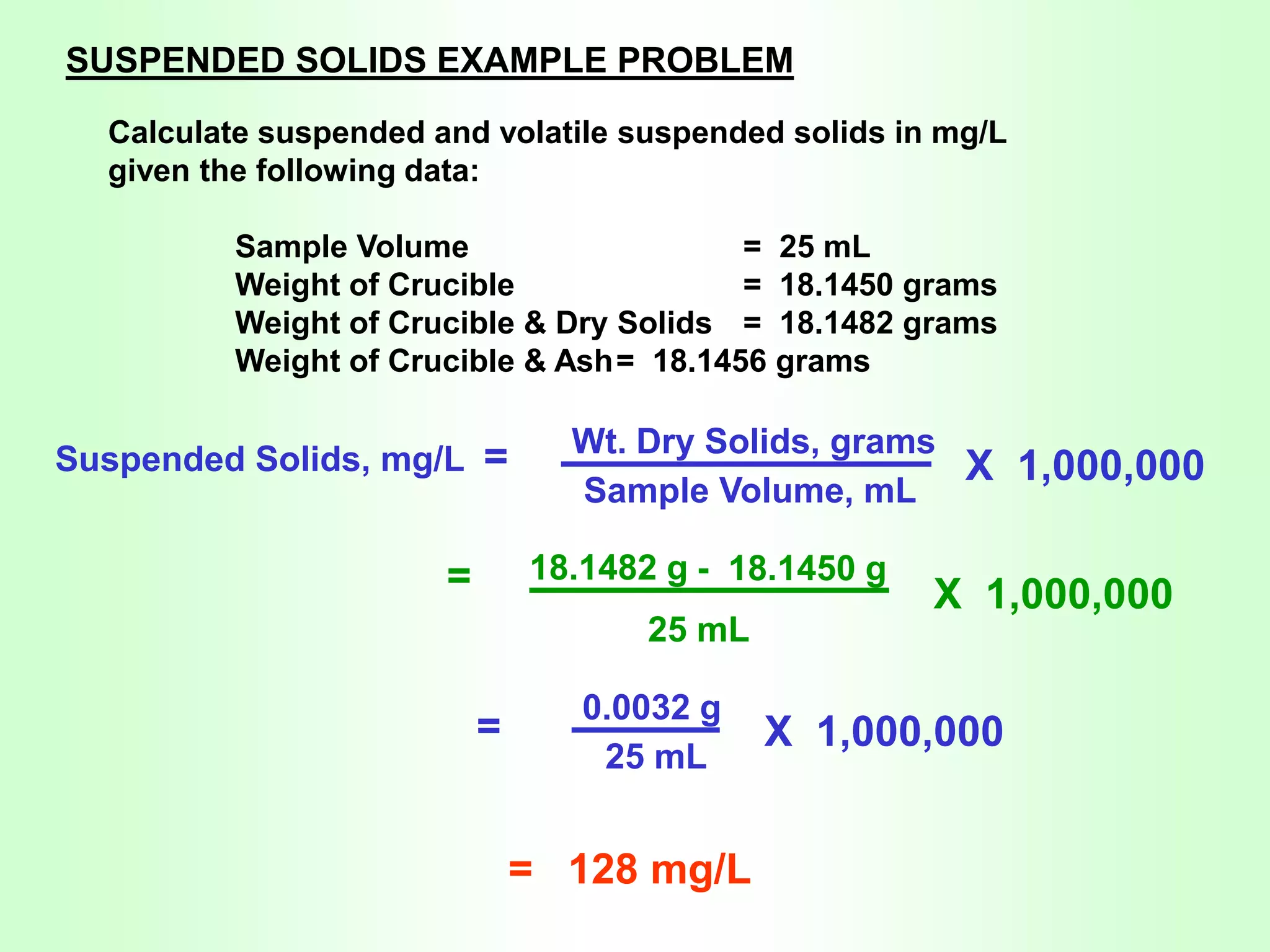 solids-analysis.ppt