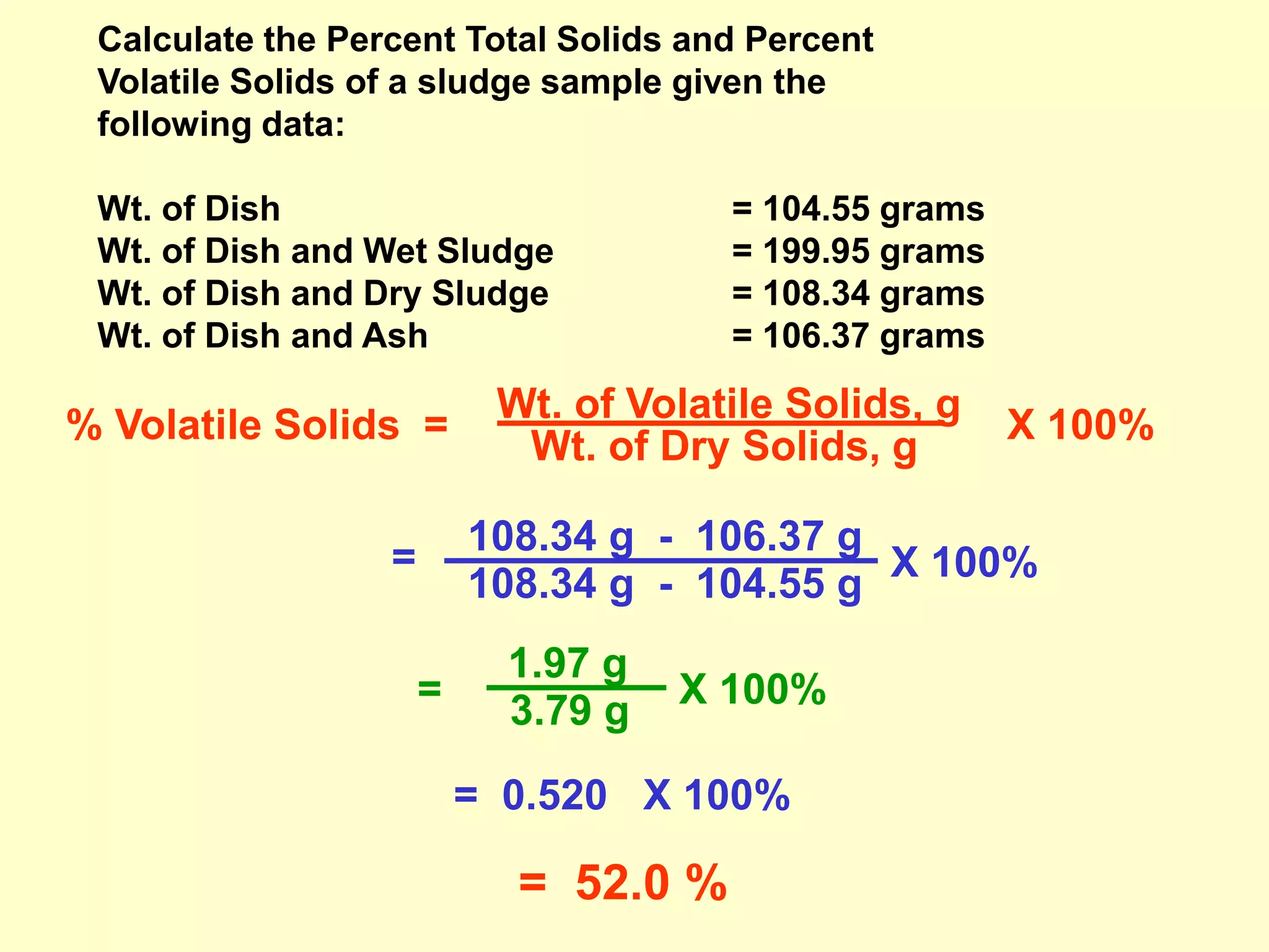 solids-analysis.ppt
